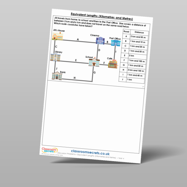 Year 4 Equivalent Lengths Kilometres And Metres Discussion Problem ...