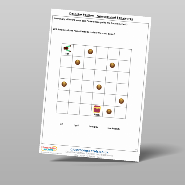 Year 1 Describe Position Forwards And Backwards Discussion Problem 2 ...