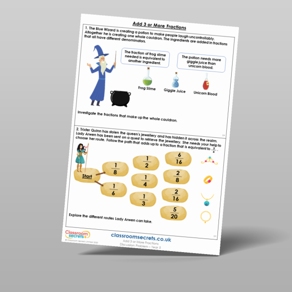 Year 5 Add 3 Or More Fractions Discussion Problem Resource | Classroom ...