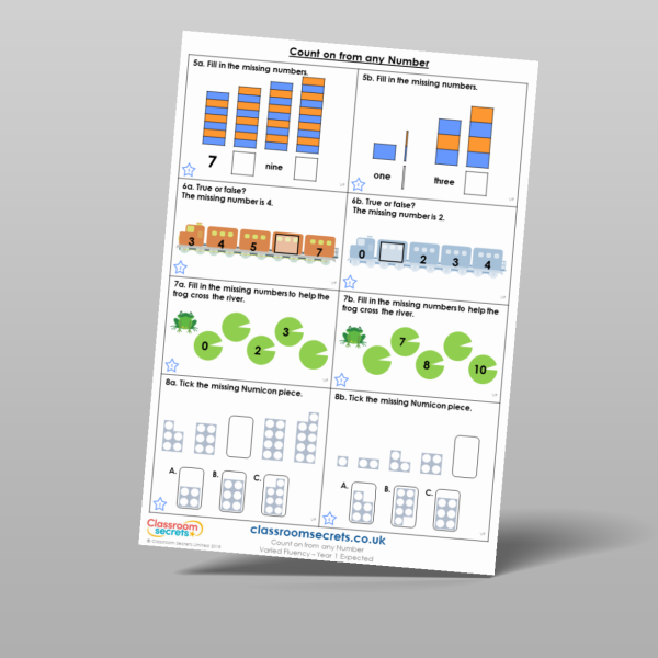 Year 1 Count On From Any Number Varied Fluency Resource | Classroom Secrets
