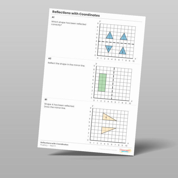Year 5 Reflections With Coordinates Fluency Matrix Resource | Classroom ...