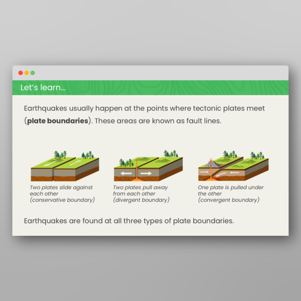 UKS2 Where Do Earthquakes Happen Geography Ppt Resource | Classroom Secrets