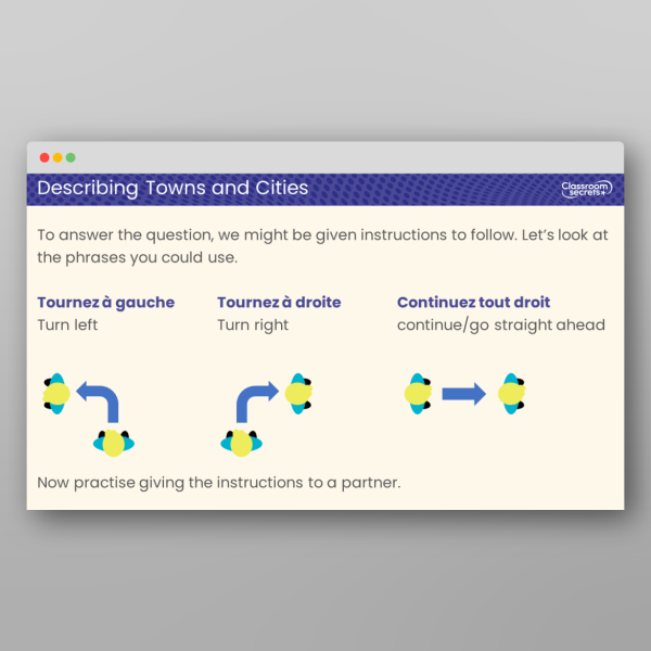 Year 5 French Describing Towns And Cities Teaching Ppt Resource ...