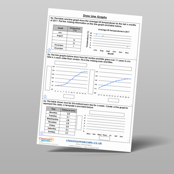 Year 6 Draw Line Graphs Varied Fluency Resource | Classroom Secrets Year 6 Draw Line Graphs Varied Fluency Resource | Classroom Secrets