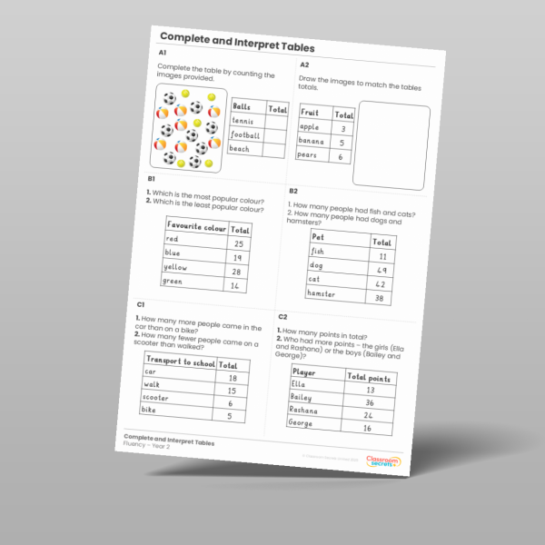 Year 2 Complete And Interpret Tables Fluency Matrix Resource ...