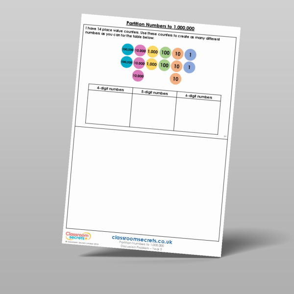Year 5 Partition Numbers To 1 000 000 Discussion Problem Resource ...