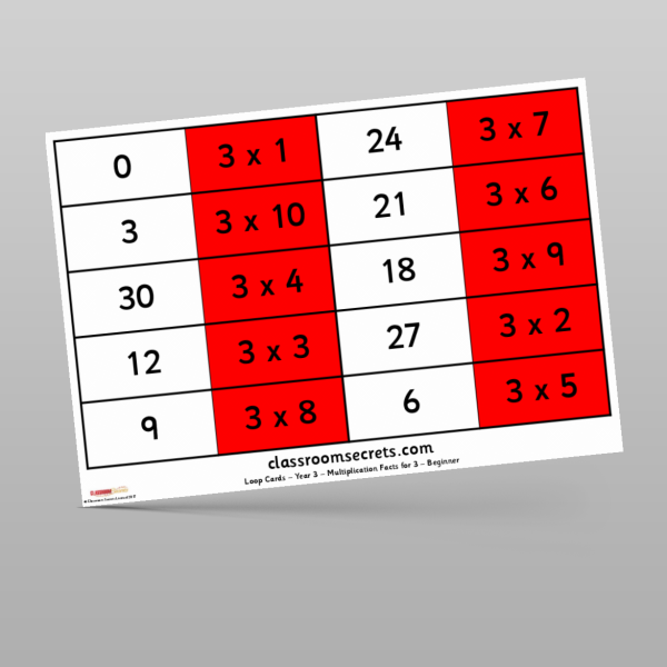 3 4 And 8 Multiplication Facts Loop Cards Resource | Classroom Secrets