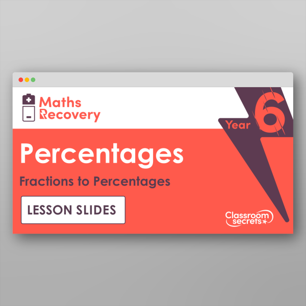 Year 6 Fractions To Percentages Lesson Slides Resource | Classroom Secrets