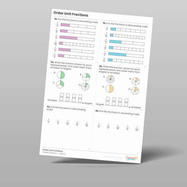 Year 3 Order Unit Fractions Varied Fluency Resource | Classroom Secrets