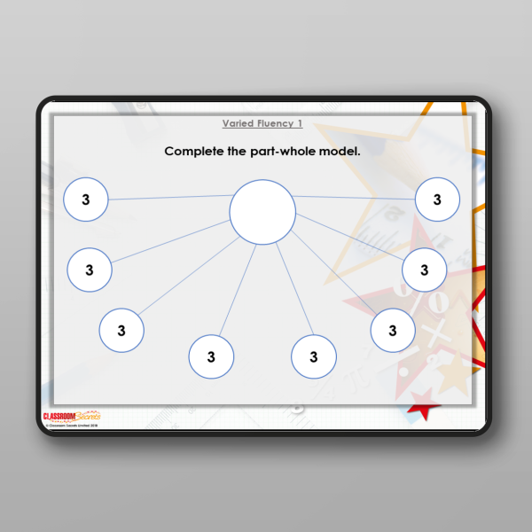 Year 3 Multiply By 3 Modelling Ppt Resource | Classroom Secrets