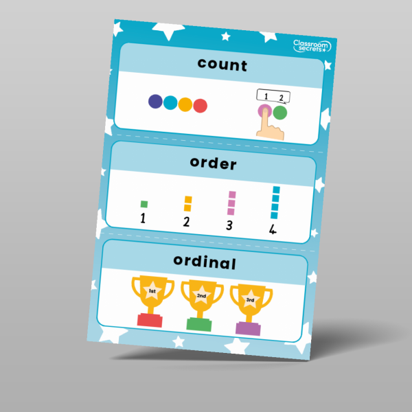 Number And Place Value Vocabulary Pack Resource | Classroom Secrets