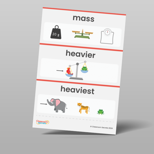 KS1 Mass Volume Capacity And Temperature Vocabulary Pack Resource ...
