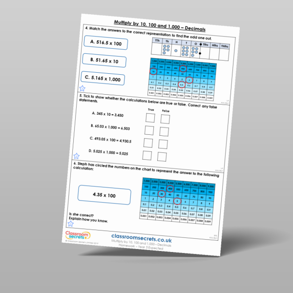 Year 5 Multiply By 10 100 And 1 000 Decimals Homework Resource ...