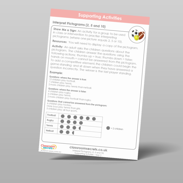 Year 2 Interpret Pictograms 2 5 And 10 Supporting Activity Resource ...