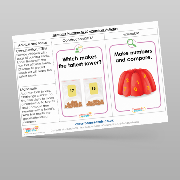Year 1 Compare Numbers To 20 Practical Activities Resource | Classroom ...