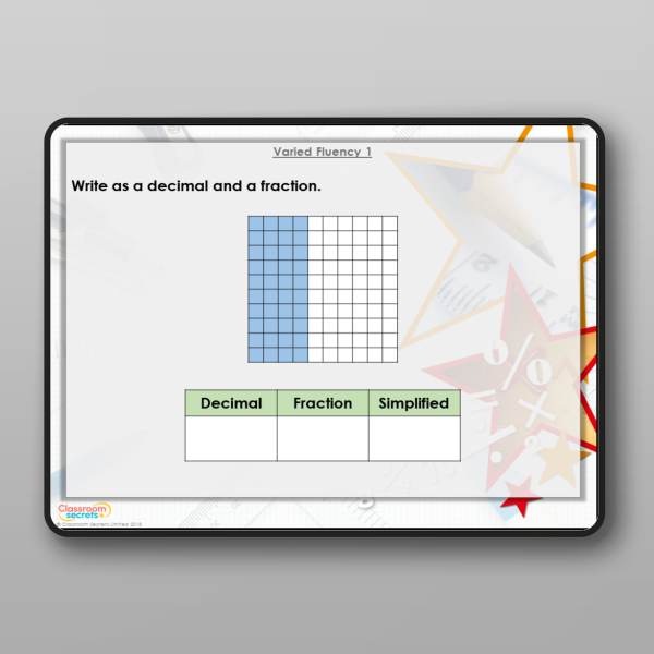 Year 6 Decimals As Fractions Modelling Ppt Resource | Classroom Secrets
