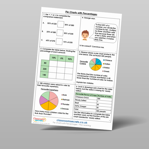 Year 6 Pie Charts With Percentages Prior Learning Resource | Classroom ...