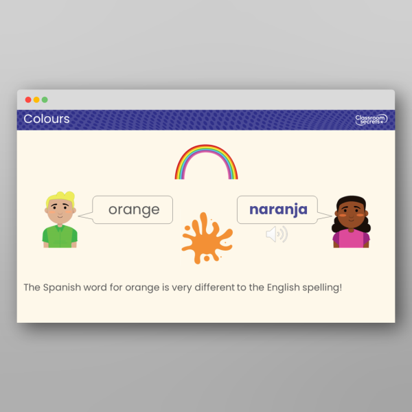 Year 3 Spanish Colours Teaching Ppt Resource | Classroom Secrets