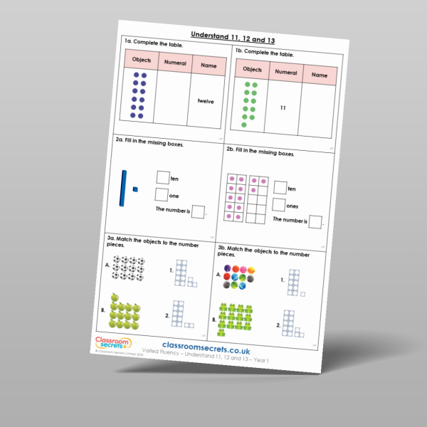 Year 1 Understand 11 12 And 13 Varied Fluency Resource | Classroom Secrets