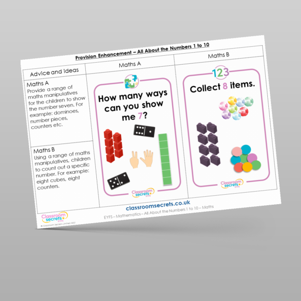Eyfs All About The Numbers 1 To 10 Provision Enhancement Resource ...
