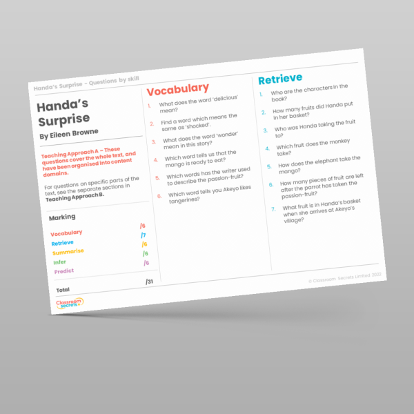 KS1 Reading Skills Handa S Surprise Resource | Classroom Secrets