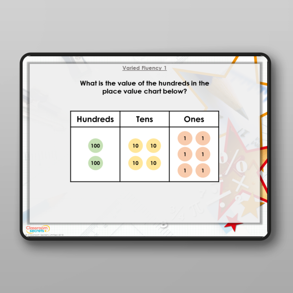 Year 3 100s 10s 1s 2 Modelling Ppt Resource | Classroom Secrets