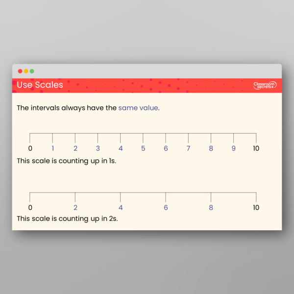 Year 3 Use Scales Teaching Ppt Resource | Classroom Secrets Year 3 Use Scales Teaching Ppt Resource | Classroom Secrets