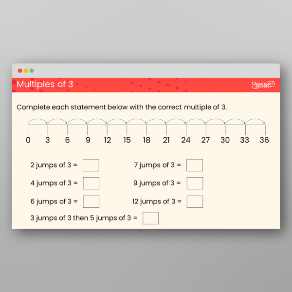 Year 4 Multiples Of 3 Teaching Ppt Resource | Classroom Secrets