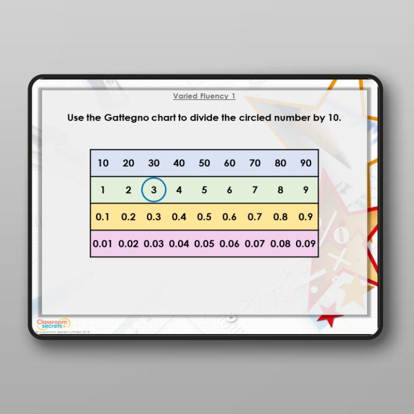 Year 4 Divide A 1 Digit Number By 10 Modelling Ppt Resource | Classroom ...