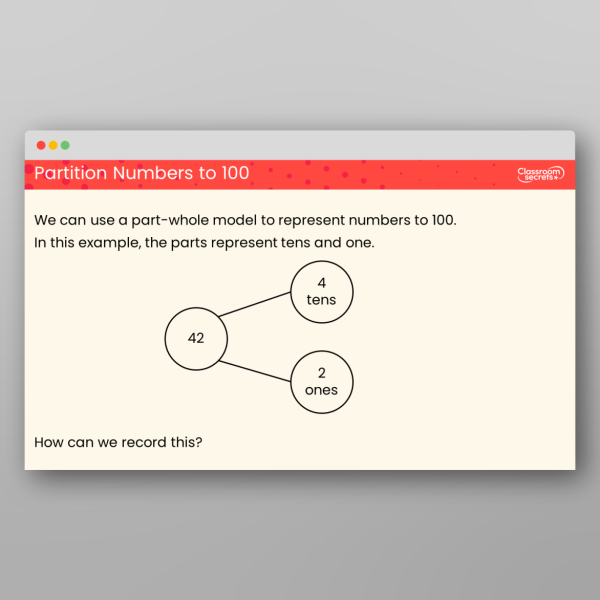Year 3 Partition Numbers To 100 Teaching Ppt Resource | Classroom Secrets