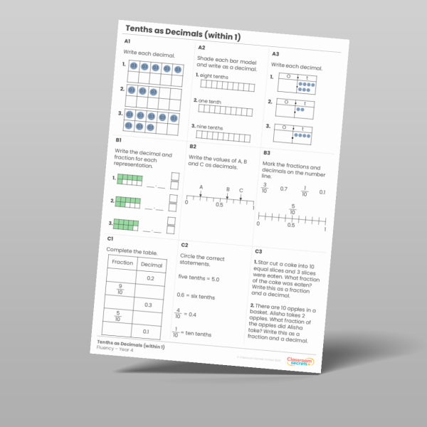 Year 4 Tenths As Decimals Within 1 Fluency Matrix Resource | Classroom ...