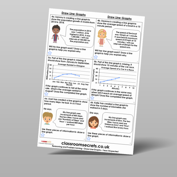 Year 5 Draw Line Graphs Reasoning And Problem Solving Resource ...