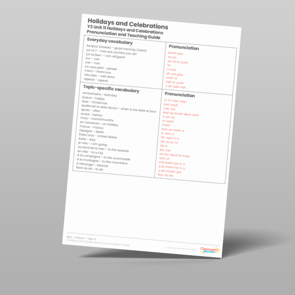 Year 3 French Holidays And Celebrations Pronunciation Guide Resource ...
