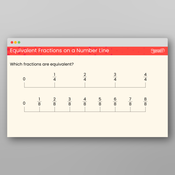 Year 3 Equivalent Fractions On A Number Line Teaching Ppt Resource ...