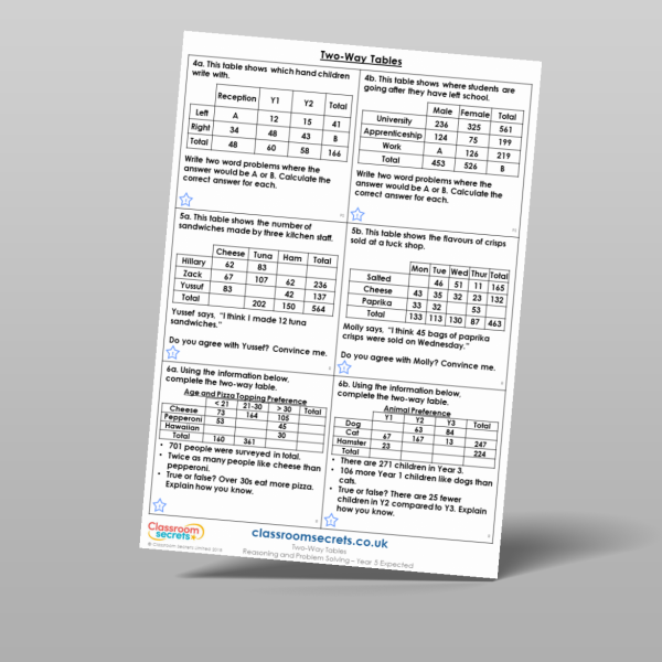 Year 5 Two Way Tables Reasoning And Problem Solving Resource ...