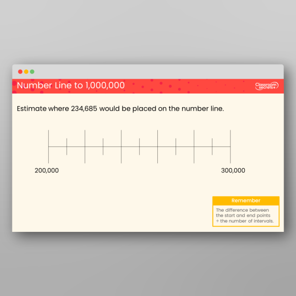 Year 5 Number Line To 1 000 000 Teaching Ppt Resource | Classroom Secrets