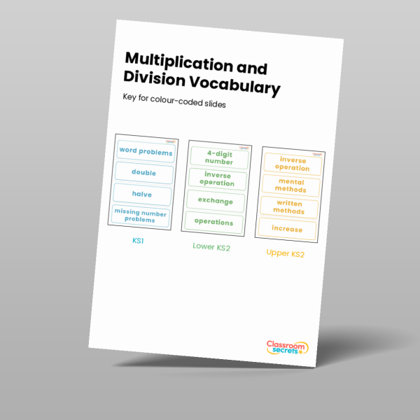 Multiplication And Division Vocabulary Pack Resource | Classroom Secrets