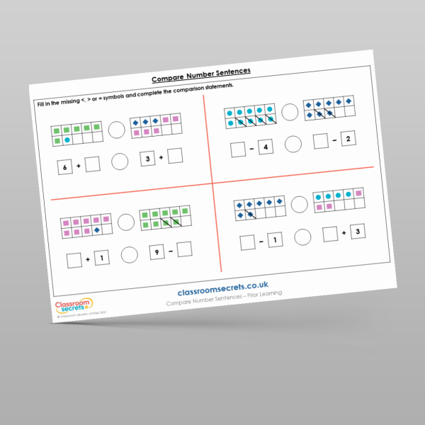 Year 1 Compare Number Sentences Prior Learning Resource | Classroom Secrets