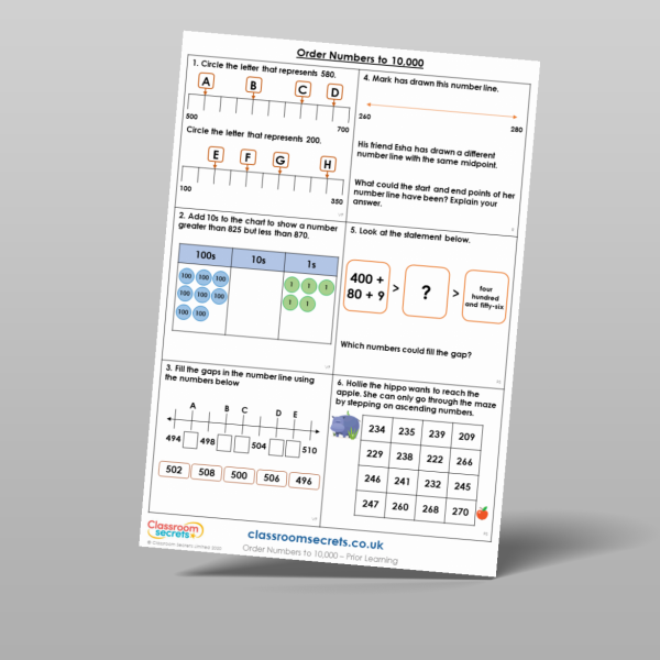 Year 4 Order Numbers To 10 000 Prior Learning Resource | Classroom Secrets