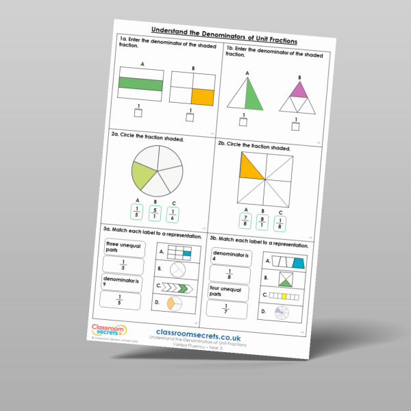 Year 3 Understand The Denominators Of Unit Fractions Varied Fluency ...