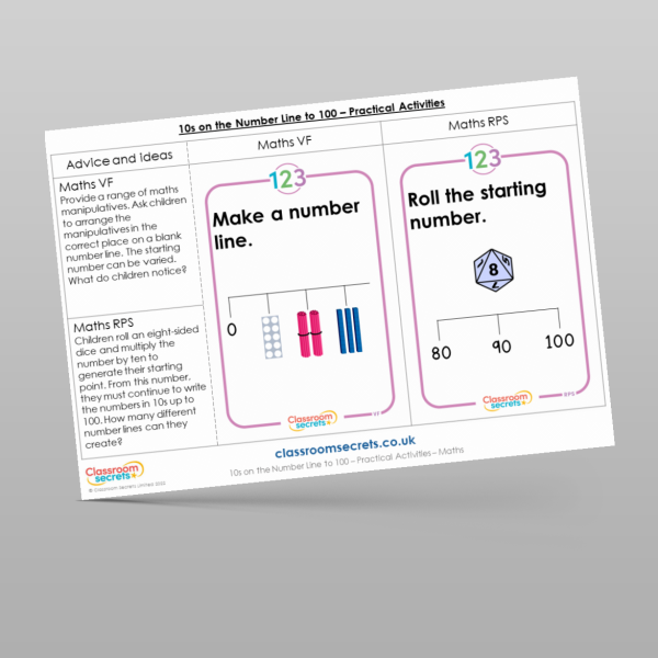 Year 2 10s On The Number Line To 100 Practical Activity Resource ...