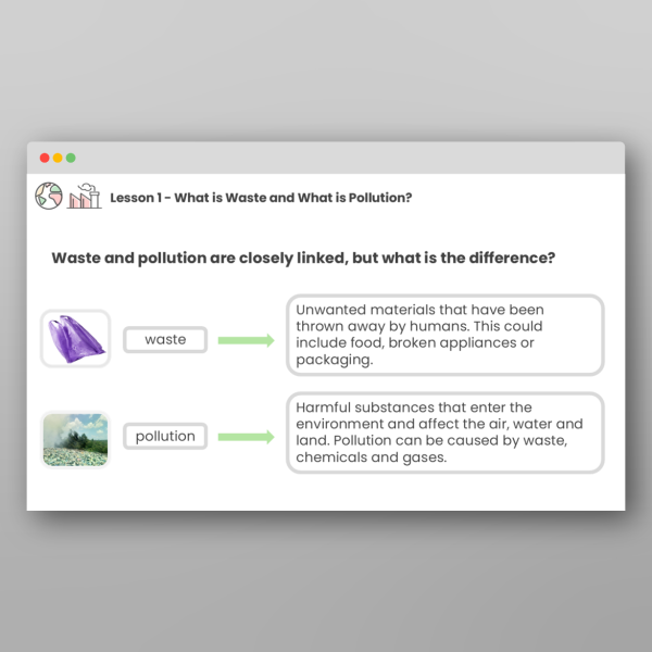 Year 4 Waste And Pollution Lessons Resource | Classroom Secrets