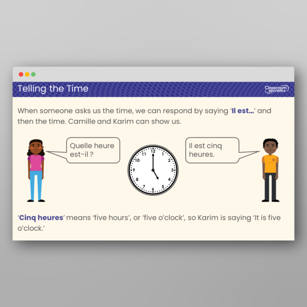 French Telling The Time Teaching Ppt Resource | Classroom Secrets