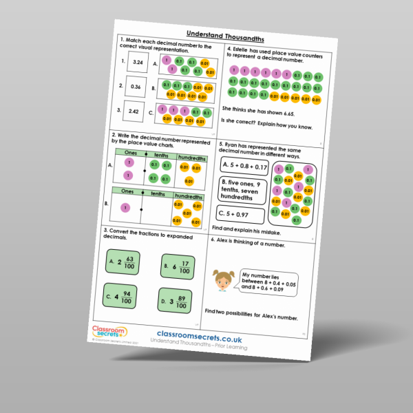 Year 5 Understand Thousandths Prior Learning Resource | Classroom Secrets