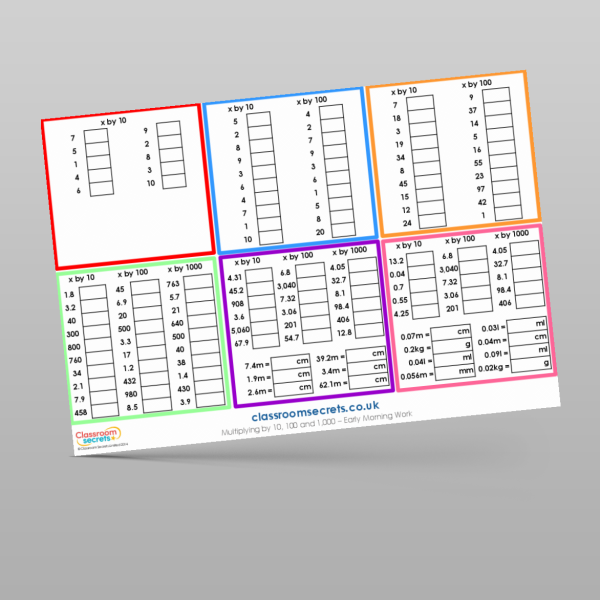 KS1 And Ks2 Multiplying By 10 100 And 1 000 Early Morning Work Resource ...
