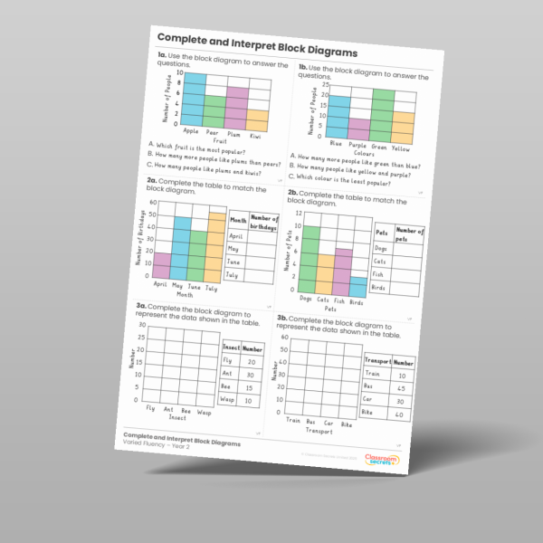Year 2 Complete And Interpret Block Diagrams Varied Fluency Resource ...