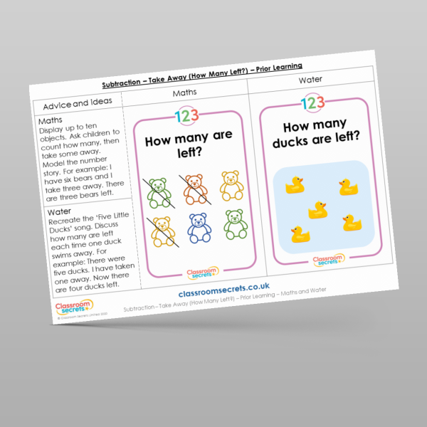 Year 1 Subtraction Take Away How Many Left Prior Learning Resource ...
