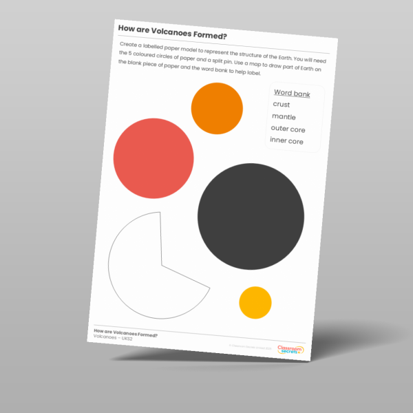 UKS2 How Are Volcanoes Formed Geography Worksheet Resource | Classroom ...