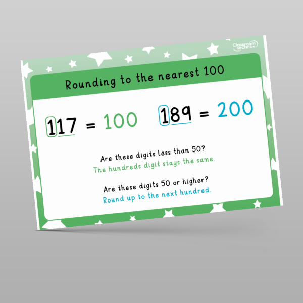 LKS2 Addition And Subtraction Display Pack Resource | Classroom Secrets