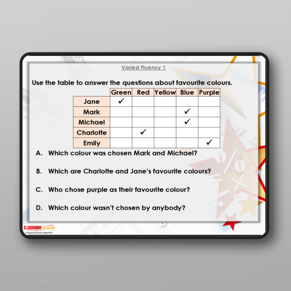 Year 3 Tables Modelling Ppt Resource | Classroom Secrets